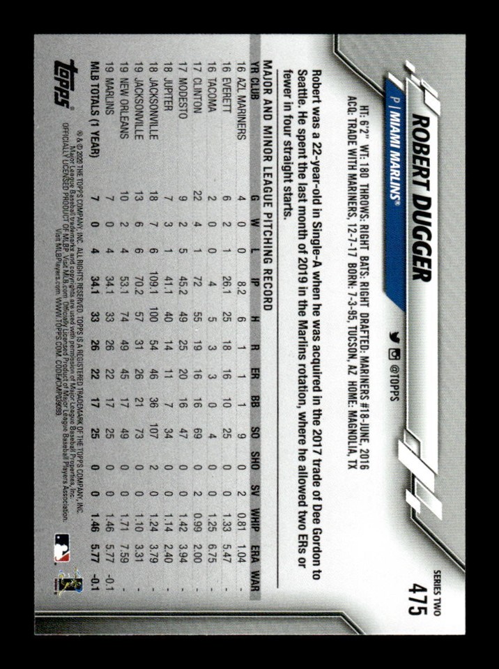 2020 Topps Robert Dugger #475 | eBay