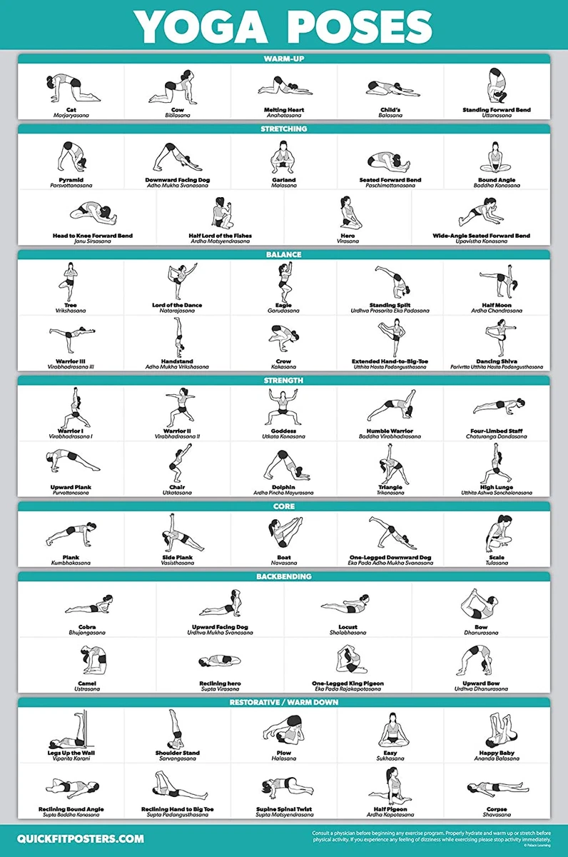 Yoga Positions Chart For Beginners
