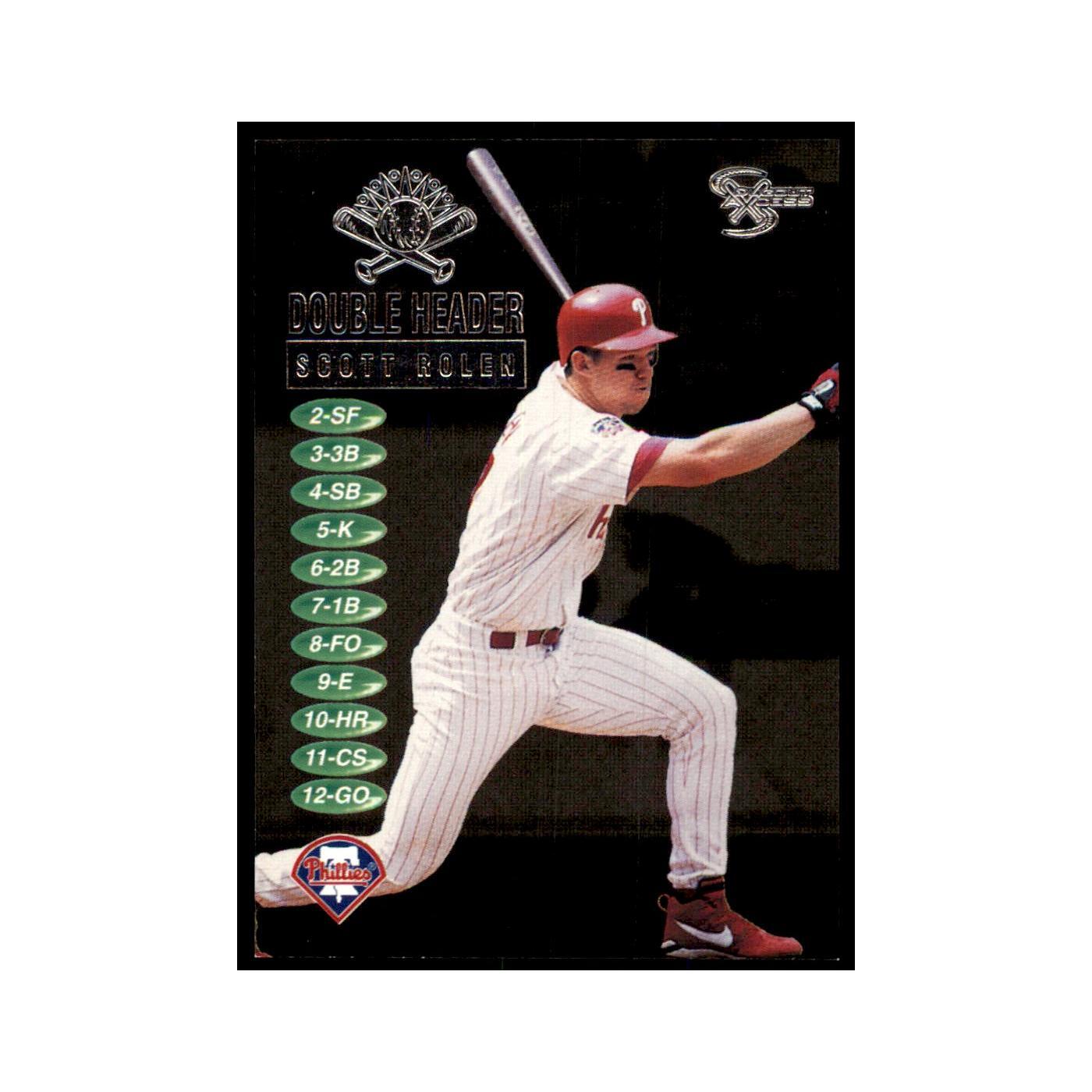 1998 SkyBox Dugout Axcess Scott Rolen Baseball Cards #16 OF 20 | eBay