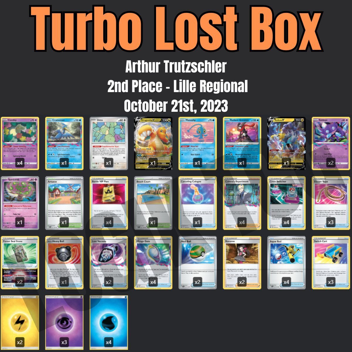 Pokemon TCG - Turbo Lost Zone Box - 2023-2024 Top 8 Standard Tournament ...