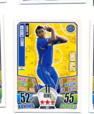 2013-2014 IPL - card 137 - Rajasthan Royals player - Ankeet Chavan ...