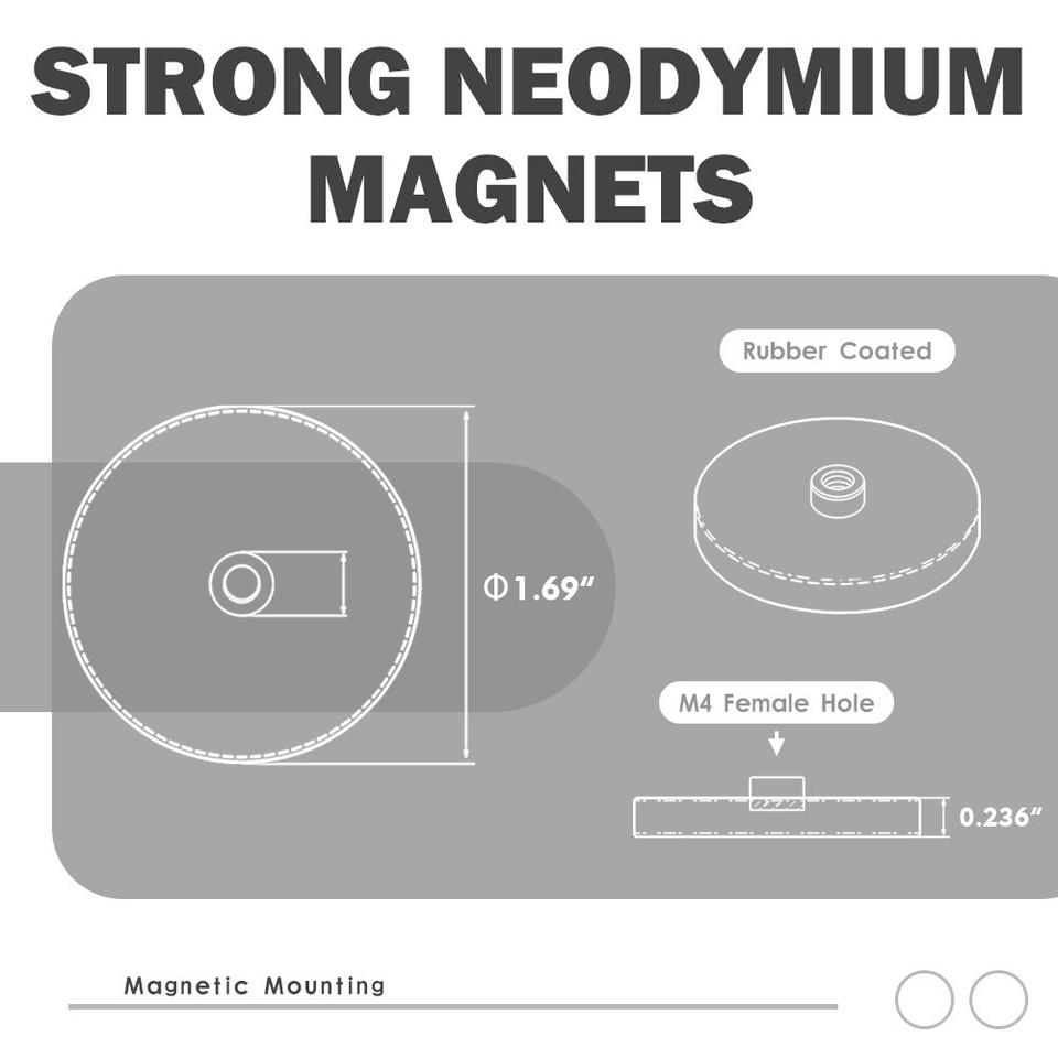 8PC Rubber coated Magnet M4 Hole Stud Lightes Mirrors Panel Outdoor ...