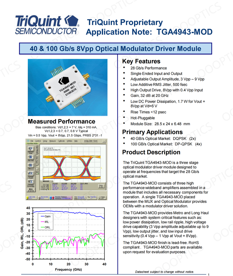 TriQuint TGA4943 40G DPSK 100G DP-QPSK 8V Optical Modulator Driver 32dB ...