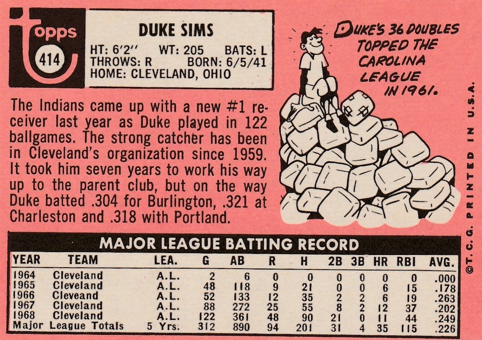 1969 Topps Duke Sims Cleveland Indians #414 Baseball Card | eBay