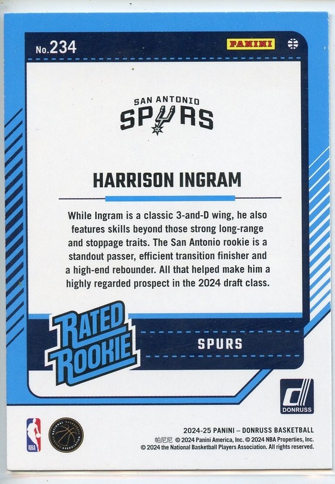 2024-25 Donruss Choice Basketball Harrison Ingram RATED ROOKIE Spurs | eBay