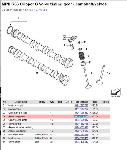 MINI COOPER VALVE LIFTER ROLLER LEVER ROCKER 11337559797 11347556422 ...