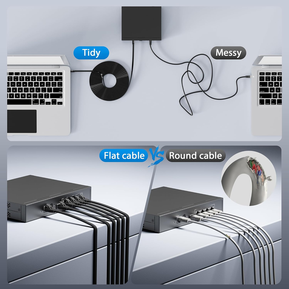 Cat 6 Ethernet Cable 20M, High Speed Long Flat Network LAN, Flexible ...