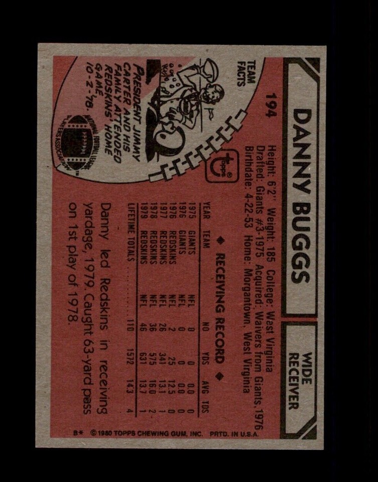 1980 Topps SET BREAK #194 Danny Buggs | eBay