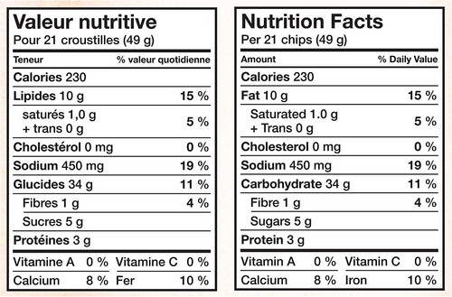 Christie Ritz Baked Chips Crackers Cheddar Cheese Flavour 225g Crispy ...