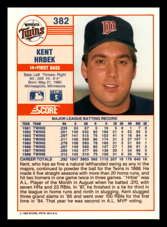 1989 Score Kent Hrbek Minnesota Twins #382 Near Mint NM | eBay