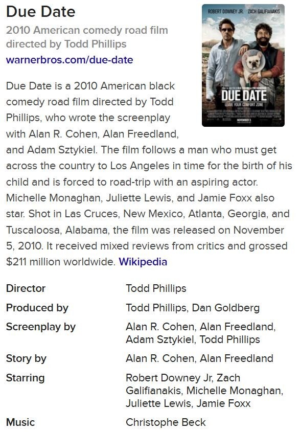 Due Date Movie Screencaps Due Date (2010) Photos IMDb