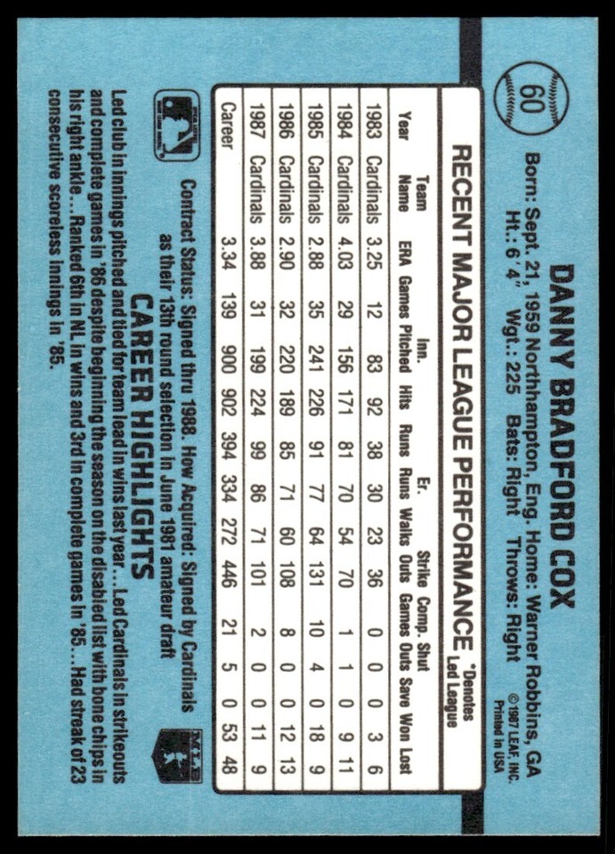 1988 Donruss Baseball Card Danny Cox St. Louis Cardinals #60 | eBay
