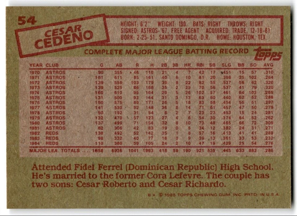 1985 Topps Cesar Cedeno Cincinnati Reds #54 | eBay