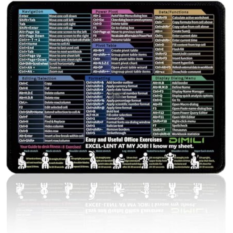 Excel Mouse Pad with Shortcuts - Thick Mousepad, Essential Excel Hotke ...