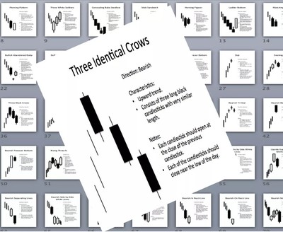 Candlestick patterns quick reference cards pdf to word - jzaslot