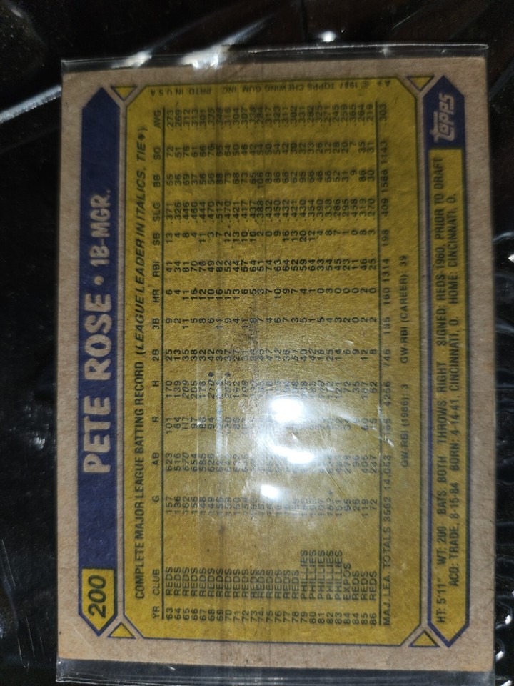 1987 Topps - #200 Pete Rose Blue Line Error Card | eBay