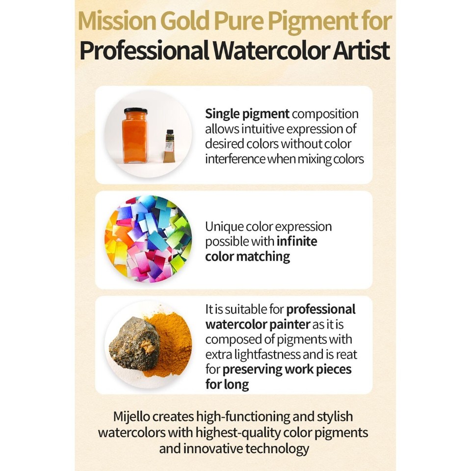 Mijello Mission Gold Class Pure Pigment Watercolor Set 15ml 17 Colors ...