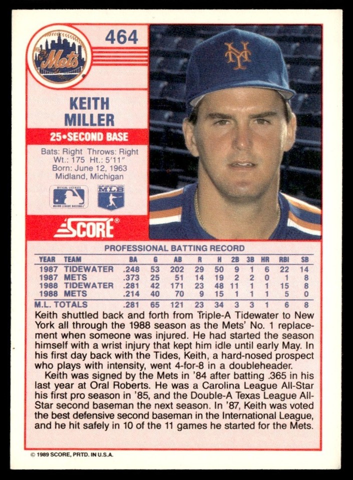 1989 Score Keith Miller New York Mets #464 | eBay