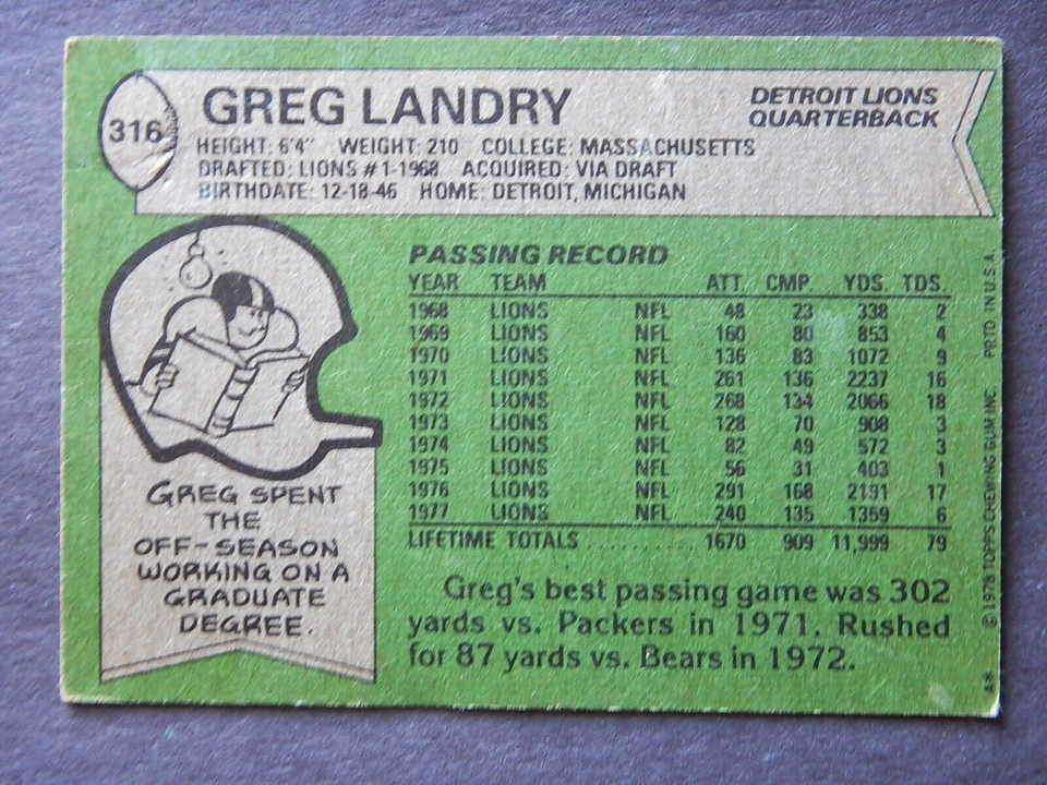 Greg Landry #316 Topps 1978 Football Card (Detroit Lions) *G | eBay