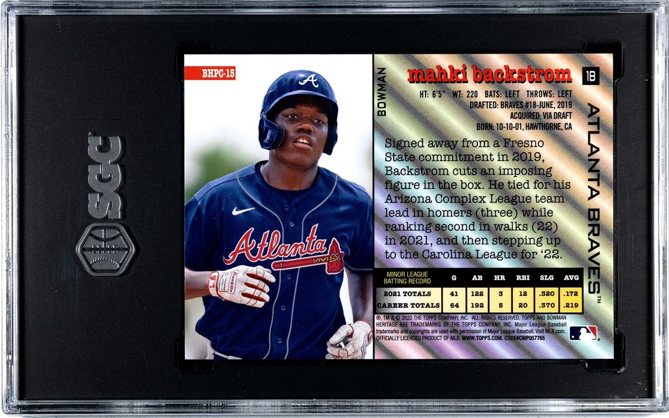 Mahki Backstrom - 2022 Bowman Heritage #BHPC-15 - Blue Refractor 11/99 ...