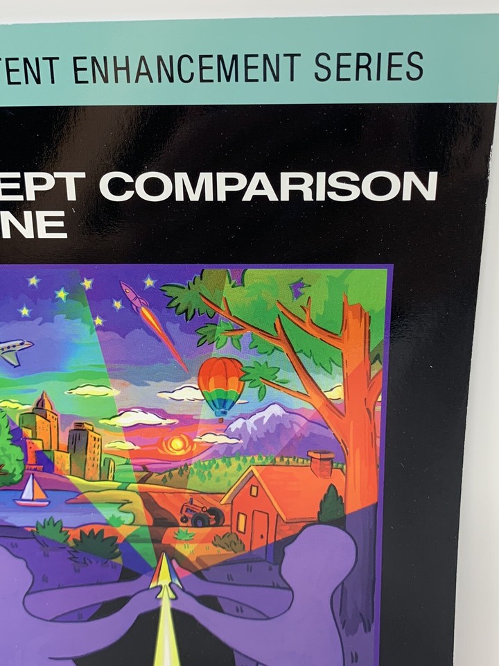 The Content Enhancement Series The Concept Comparison Routine ...