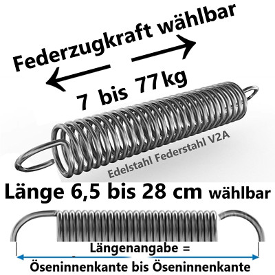Edelstahl Zugfeder, maximale Last/Federkraft wählbar bis 77 kg, Länge ...