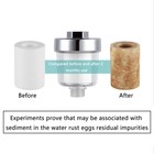 Universal Shower Head Filter Purifier With PP Cotton Filters for Hard ...