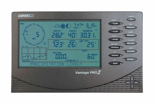 Davis 6152C Vantage Pro 2 Cabled Weather Station System for sale online ...