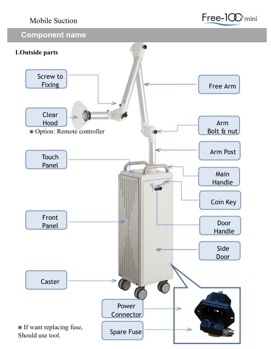 EXTRAORAL SUCTION UNIT, CHAIRSIDE AEROSOL SUCTION , MOBILE VACUUM UNIT ...