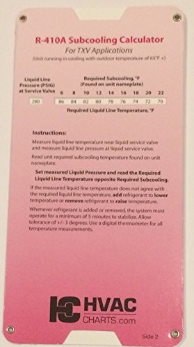 HVAC Chart 3 Pack, R-22 Superheat Subcooling Calculator, R-410a ...
