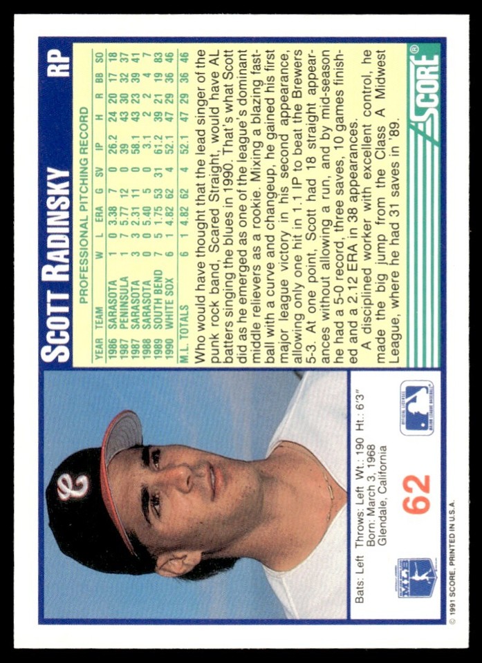 1991 Score Scott Radinsky Chicago White Sox #62 | eBay