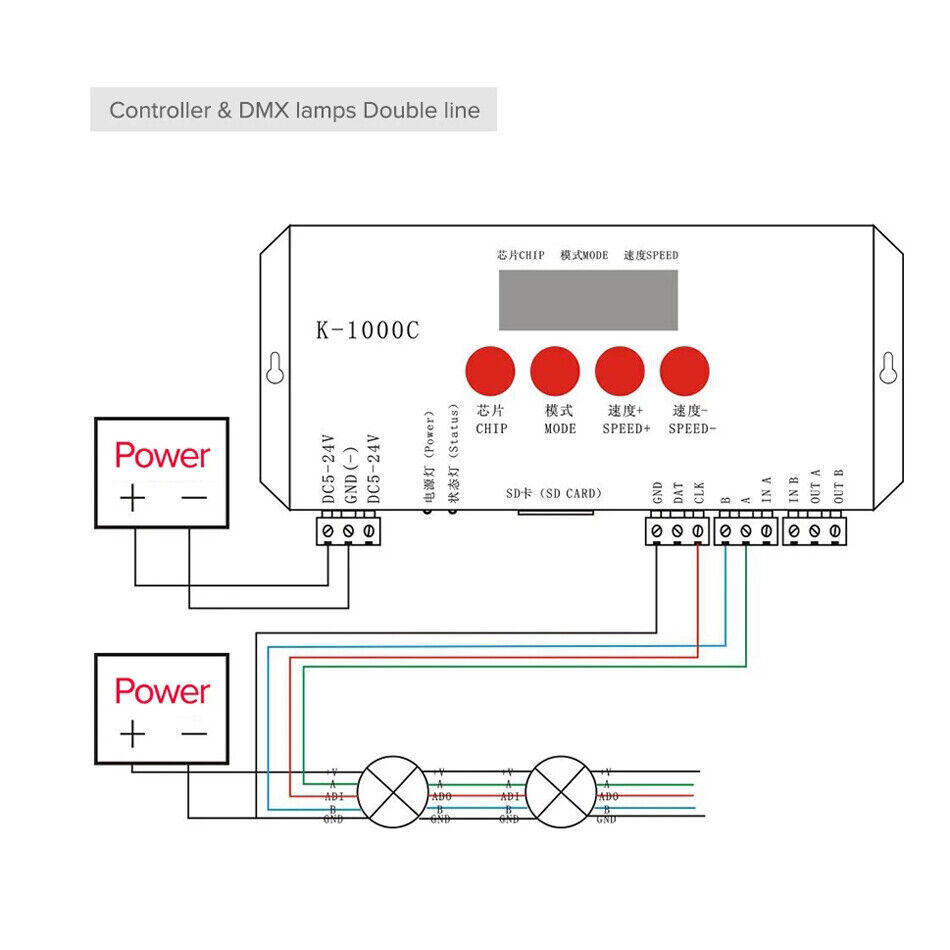 K1000C K4000C K8000C led controller programmable DMX/SPI WS2812B WS2811 ...