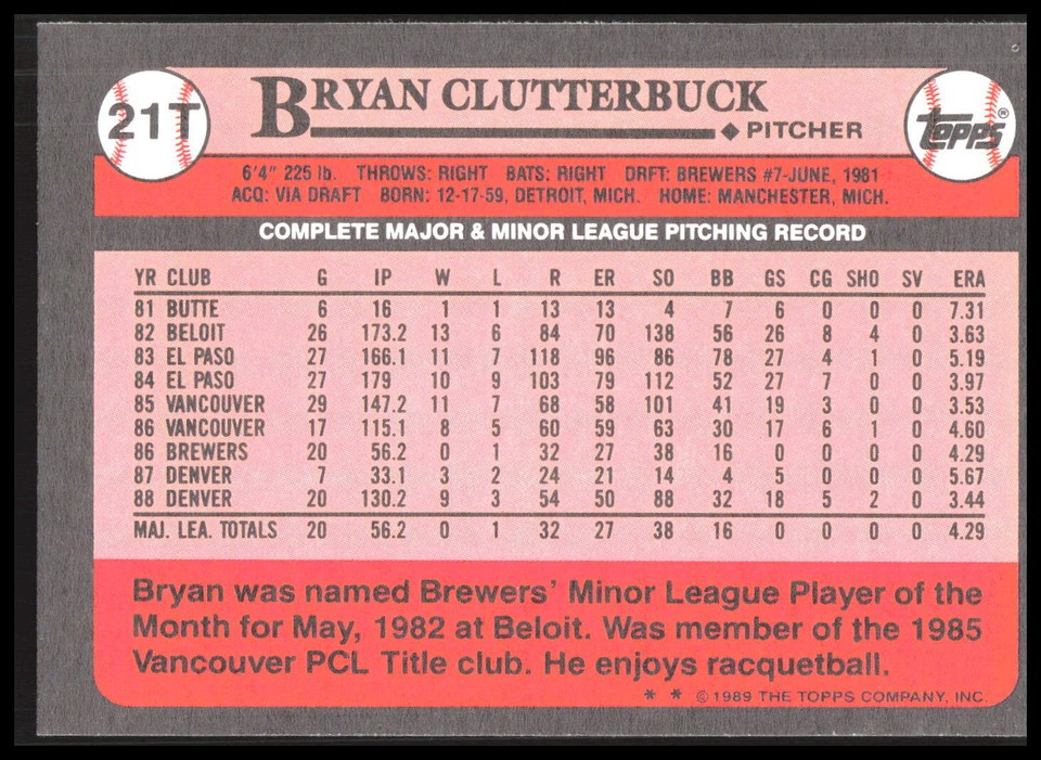 1989 Topps Traded Bryan Clutterbuck #21T Milwaukee Brewers 5J | eBay