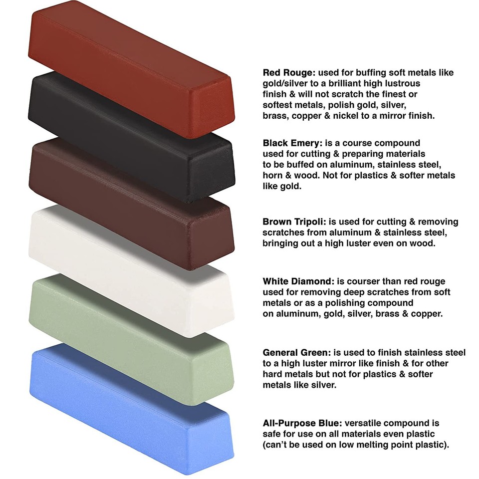 Metal Polishing Compound kit 24Oz - 6Pc Buffing Compound Bars - 4Oz ...