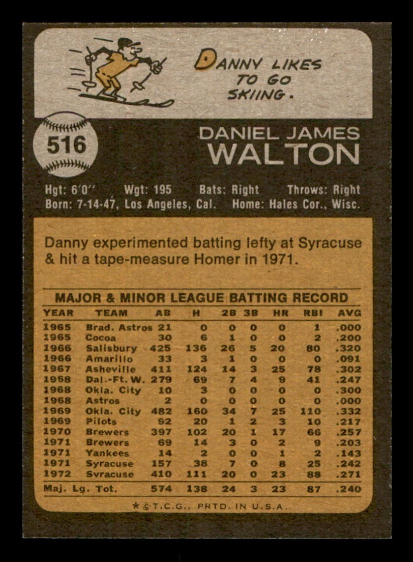 1973 Topps Baseball #516 Danny Walton EX/MT *d16 | eBay
