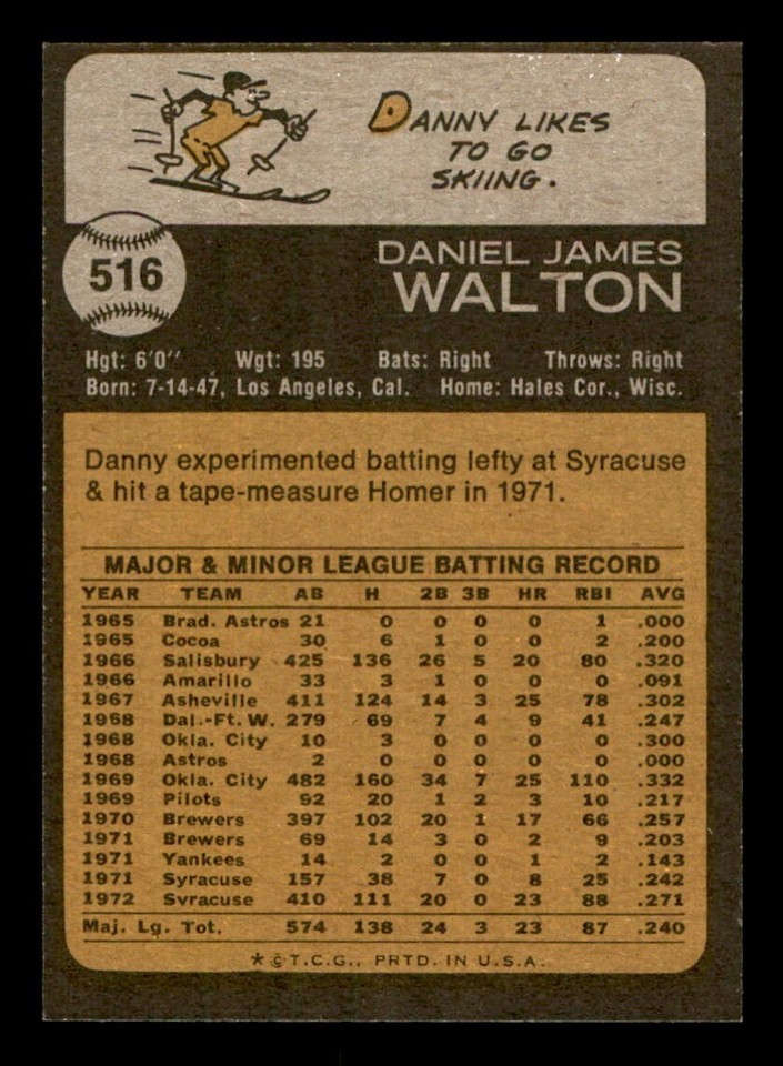 1973 Topps Baseball #516 Danny Walton EX/MT *d16 | eBay