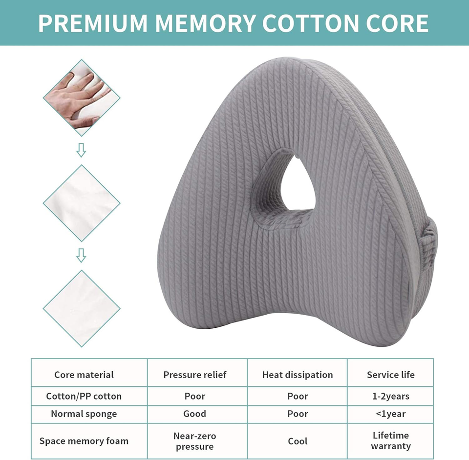 Leg Pillow Knee Pillow Ergonomic Side Sleeper Pillow with Optimal ...