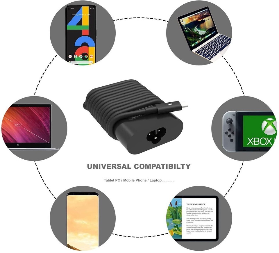 Dell USB-C 65W AC Power Adapter P/N: HA65NM190 - DA65NM190 - LA65NM190 ...