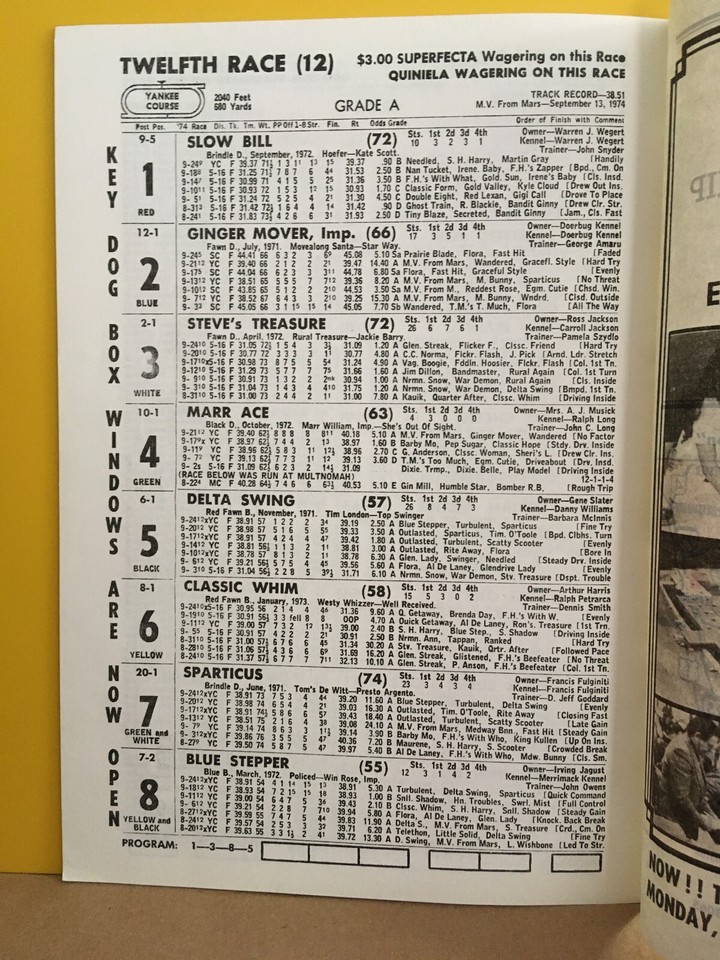 1974 Seabrook Greyhound Racing Program, MINT program dated September 27 ...