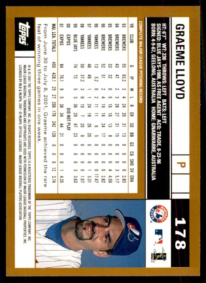 2002 Topps Baseball Card Graeme Lloyd A Baseball Cards #178 | eBay