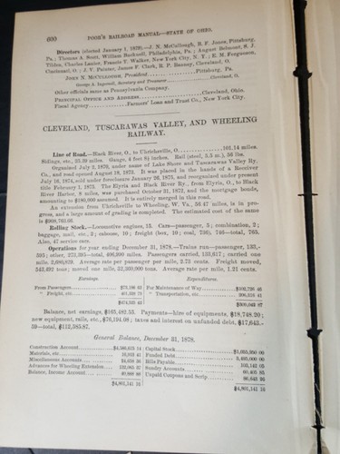 1879 train report CLEVELAND TUSCARAWAS VALLEY & WHEELING RAILROAD ...
