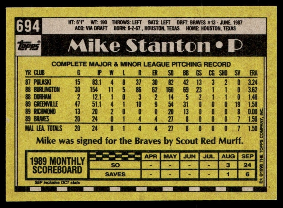 1990 Topps Mike Stanton Atlanta Braves #694 | eBay