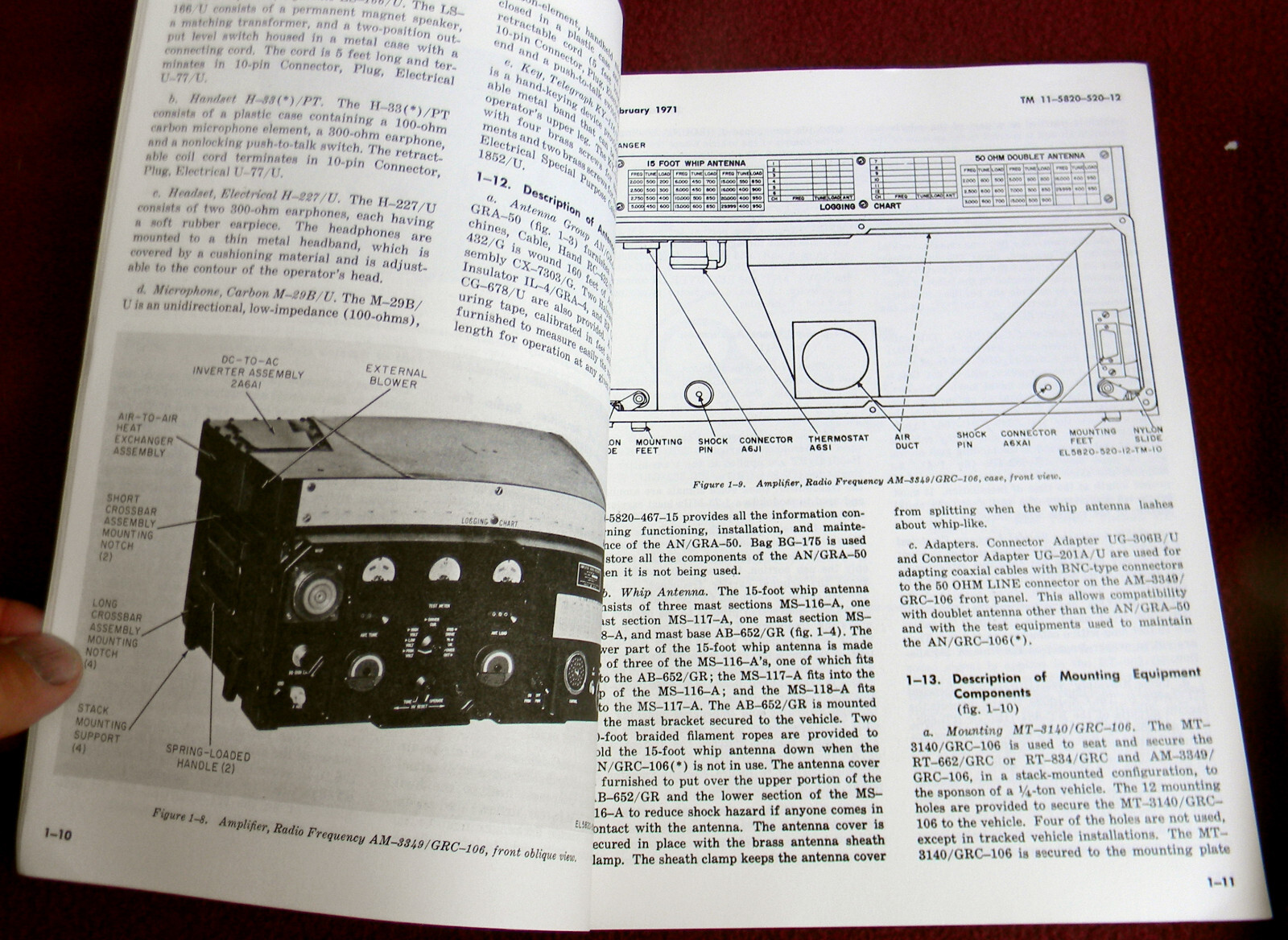 1971 RADIO SETS AN/GRC-106, AN/GRC-106A, Maintenance, TM 11-5820-520-12 ...