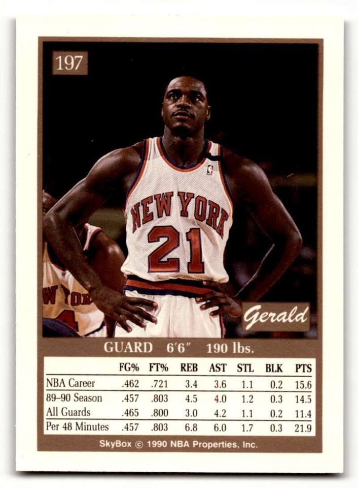 1990 SkyBox #197 Gerald Wilkins New York Knicks Basketball Cards NM ID ...