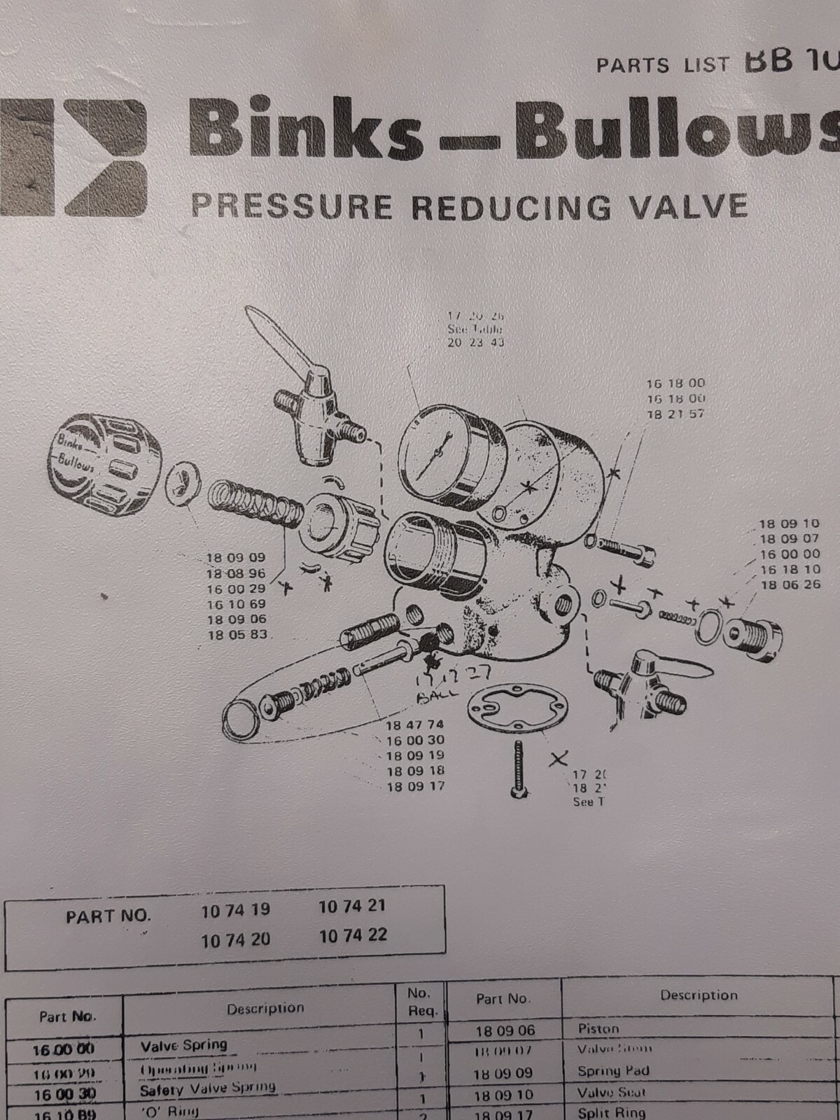 16.71.05 Gauge For Binks Bullows 2 or 5 Gallon Paint Pressure Tank - P ...