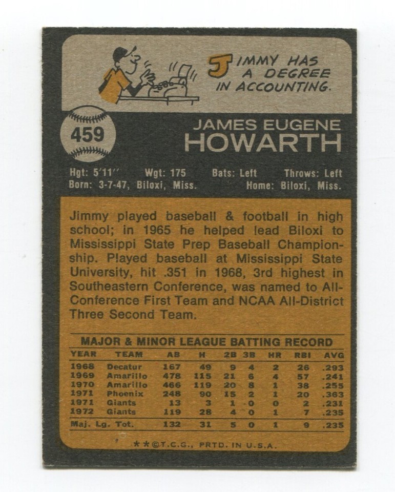 1973 Topps Jimmy Howarth Signed Baseball Card Autographed AUTO #459 | eBay