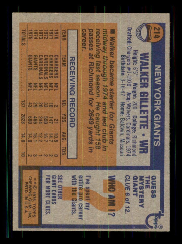 1976 Football Topps Walker Gillette New York Giants #214 1 | eBay