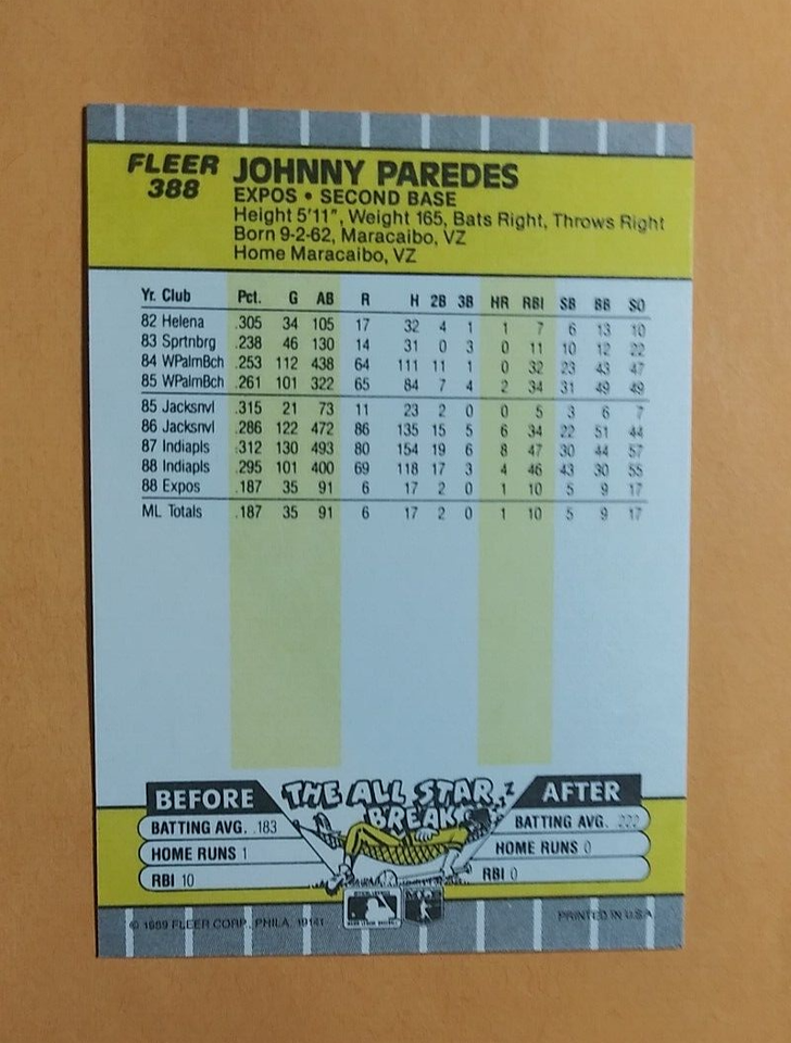 1989 Fleer Baseball Card Johnny Paredes Montreal Expos #388 | eBay
