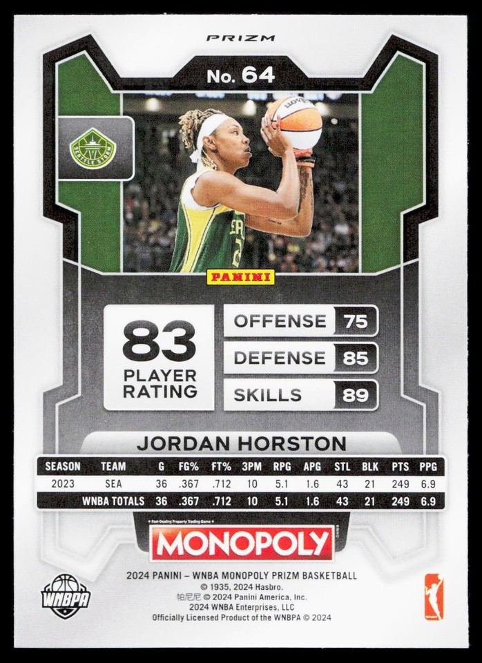2024 Panini Prizm Monopoly WNBA - Jordan Horston #64 Purple Wave Prizm ...