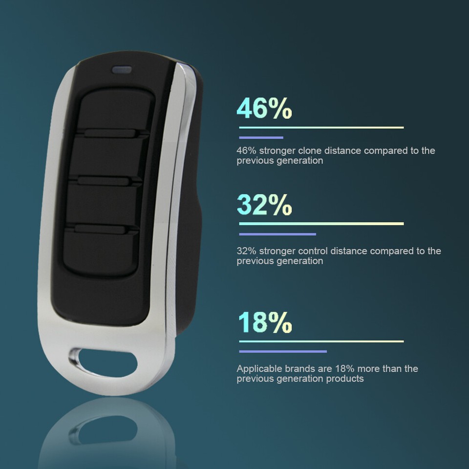 Garage Door Remote Control 433.92mhz gate control rolling code 287 ...